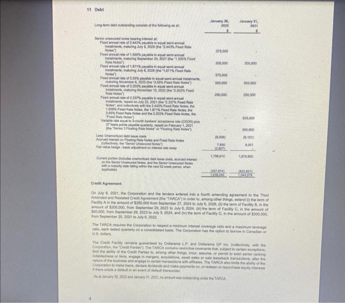 Review the table in Note 11 Debt on page 4. What is | Chegg.com