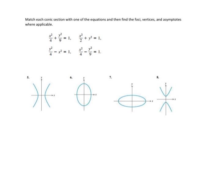 Solved Match each conic section with one of the equations | Chegg.com