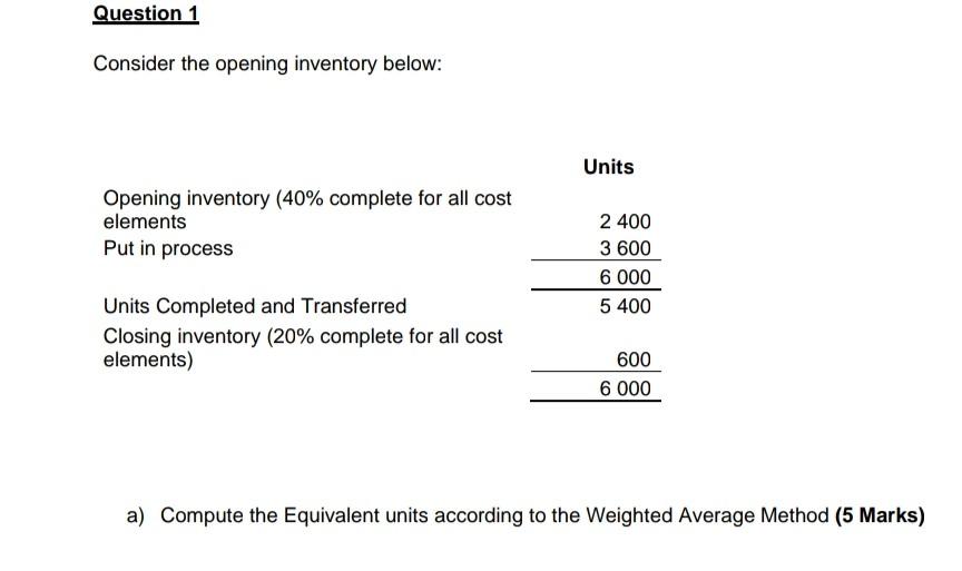 Solved Consider the opening inventory below: a) Compute the | Chegg.com