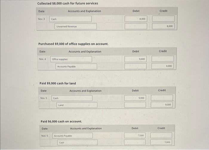 Solved Account #1 Account #2 Account Type Increase/Decrease | Chegg.com
