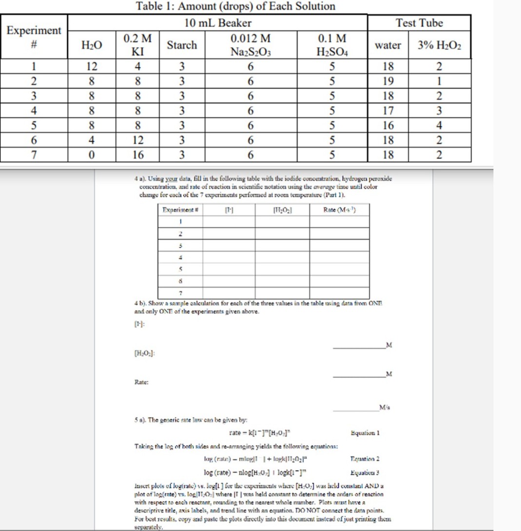 Solved 4 ﻿a). ﻿Using your data, fill in the following table | Chegg.com