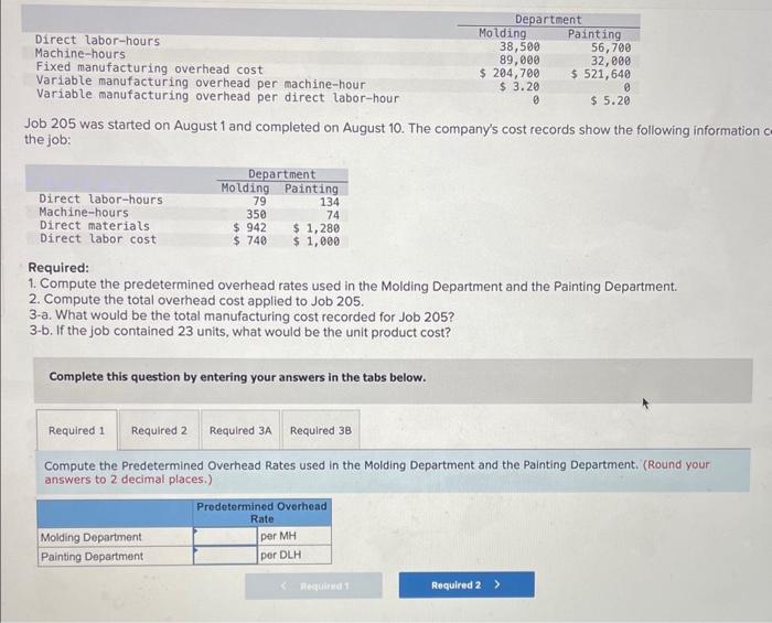 Solved what is required 1, required 2, required 3A, and | Chegg.com
