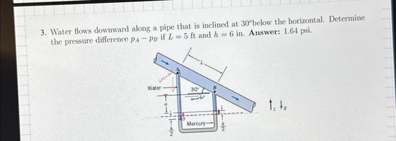 Solved Water flows downward along a pipe that is inclined at | Chegg.com