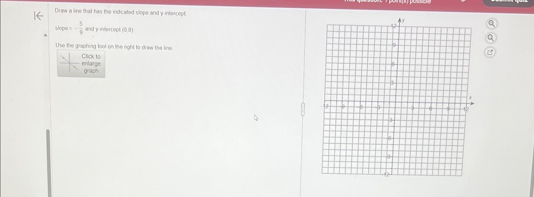 Solved Draw a line that has the indicated slope and | Chegg.com