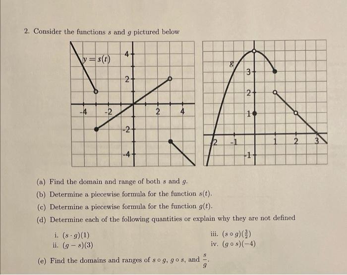 Solved 2. Consider the functions s and g pictured below (a) | Chegg.com