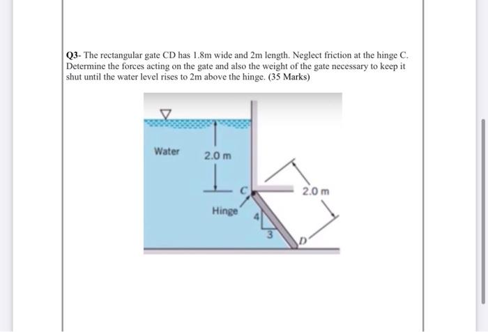 Solved 03- The rectangular gate CD has 1.8m wide and 2m | Chegg.com