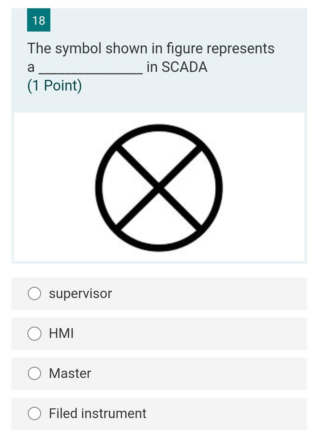 Solved 18 The symbol shown in figure represents in SCADA (1 | Chegg.com