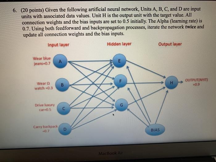 Solved 6. (20 points) Given the following artificial neural | Chegg.com