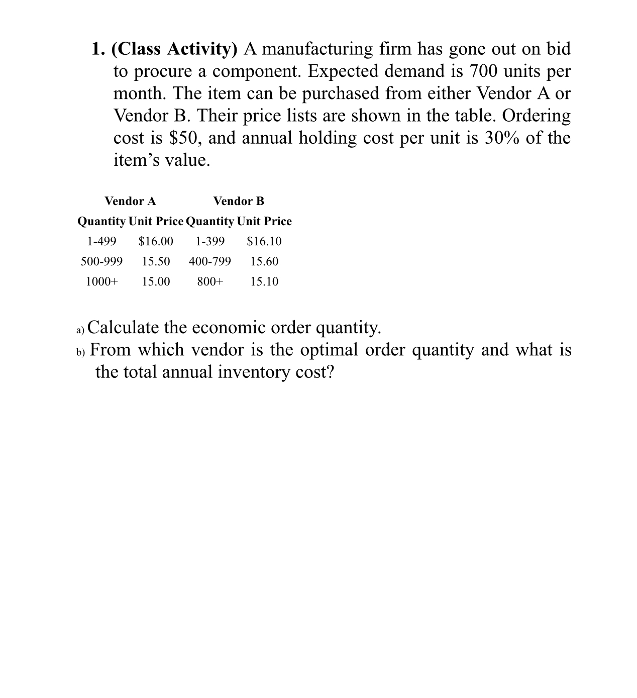 Solved (Class Activity) ﻿A manufacturing firm has gone out | Chegg.com