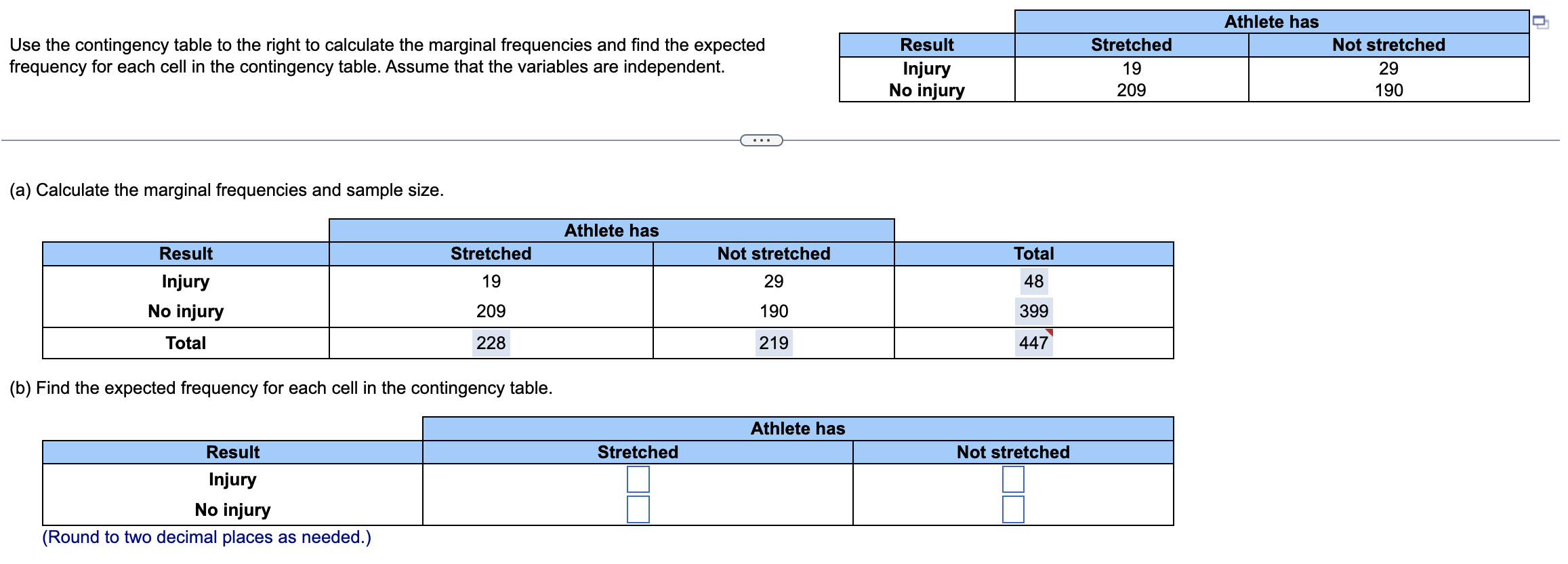 Solved Use the contingency table to the right to calculate | Chegg.com