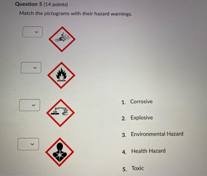 Solved Question 5 (14 points) Match the pictograms with | Chegg.com