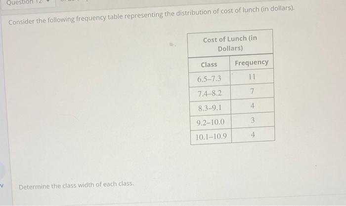 Solved Consider the following frequency table representing | Chegg.com