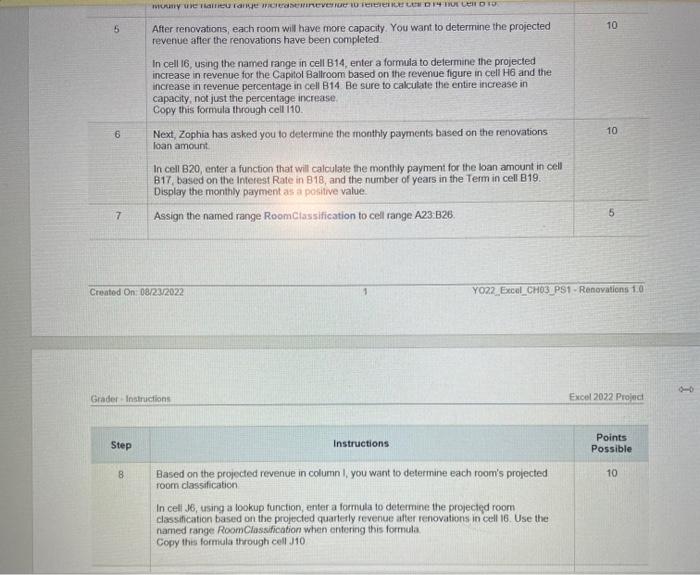 Project Description: Zophia Symanski, general manager | Chegg.com