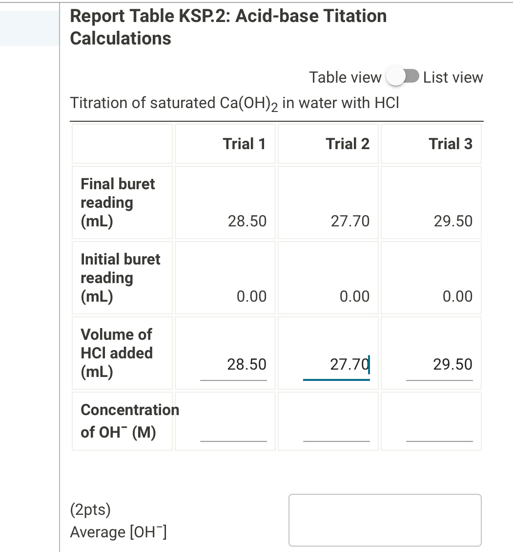 Solved Report Table KSP.2: Acid-base Titation | Chegg.com