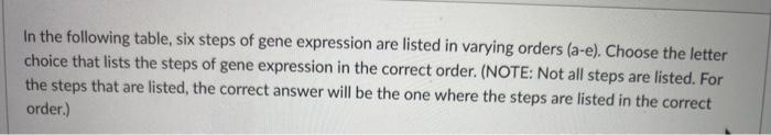 Solved In the following table, six steps of gene expression | Chegg.com