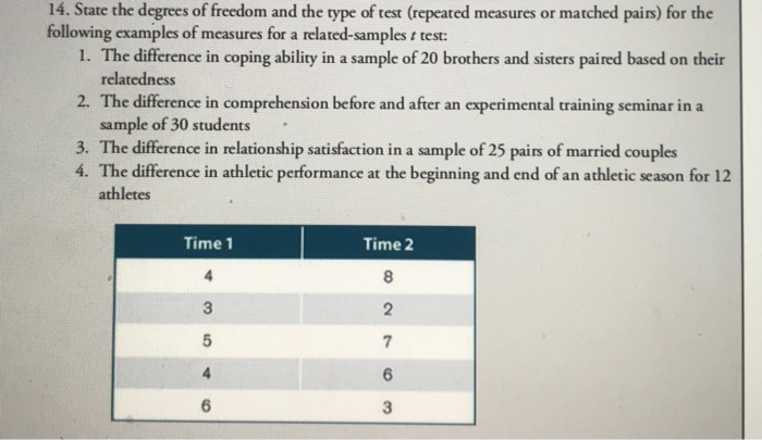 Solved 14. State the degrees of freedom and the type of test | Chegg.com