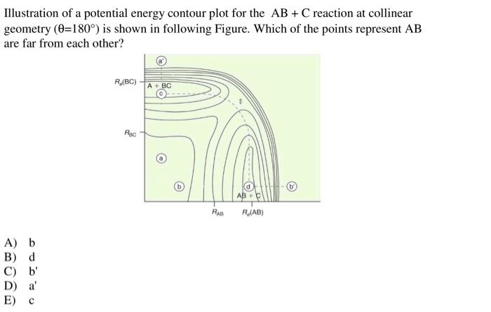 Solved show details what is the graph each points | Chegg.com