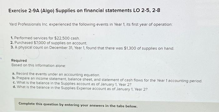 Solved Exercise 2-9A (Algo) Supplies on financial statements | Chegg.com