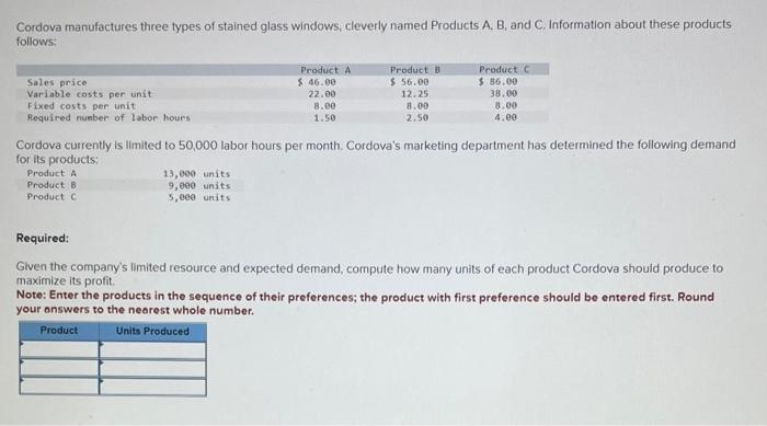 Solved Cordova manufactures three types of stained glass | Chegg.com