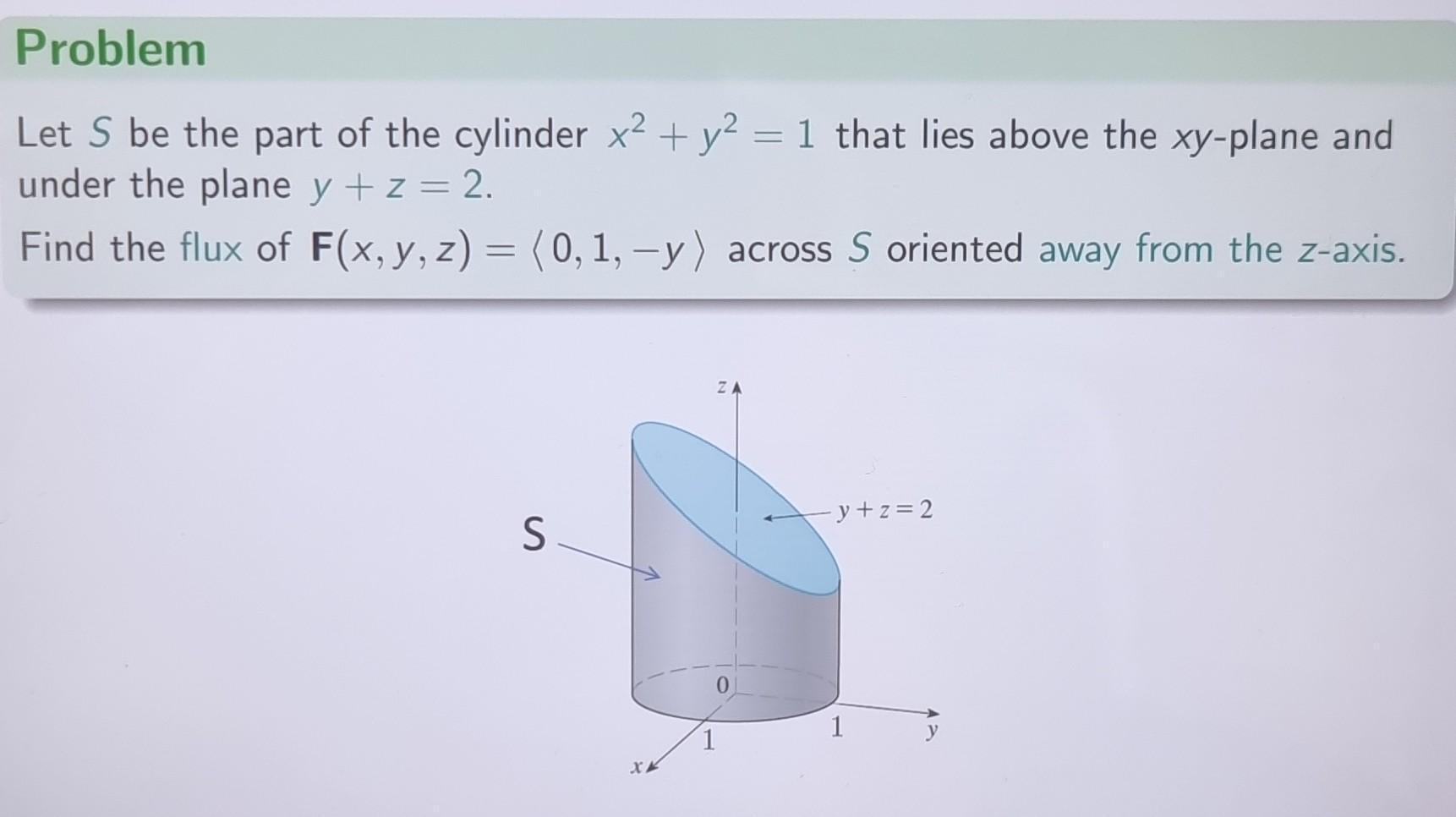 Solved Let S be the part of the cylinder x2+y2=1 that lies | Chegg.com