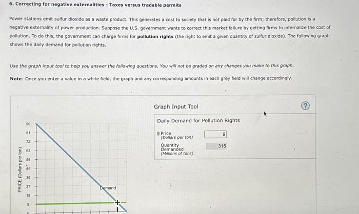[Solved]: 6. Correcting for negative externalities - Taxes