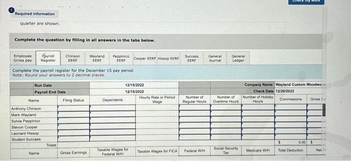 Required information Appendix A Continuing Payroll | Chegg.com