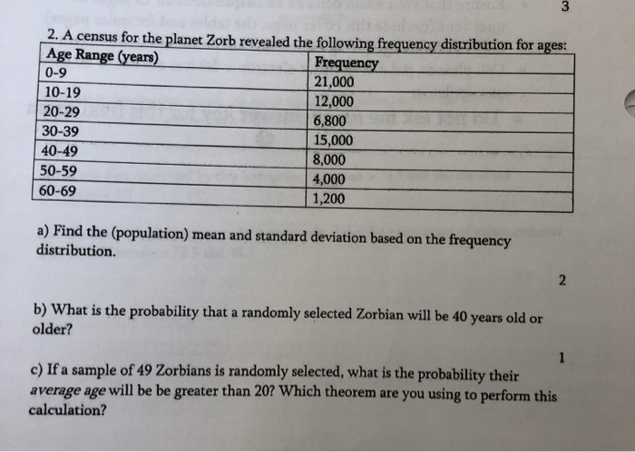 Solved 2. A census for the planet Zorb revealed the | Chegg.com