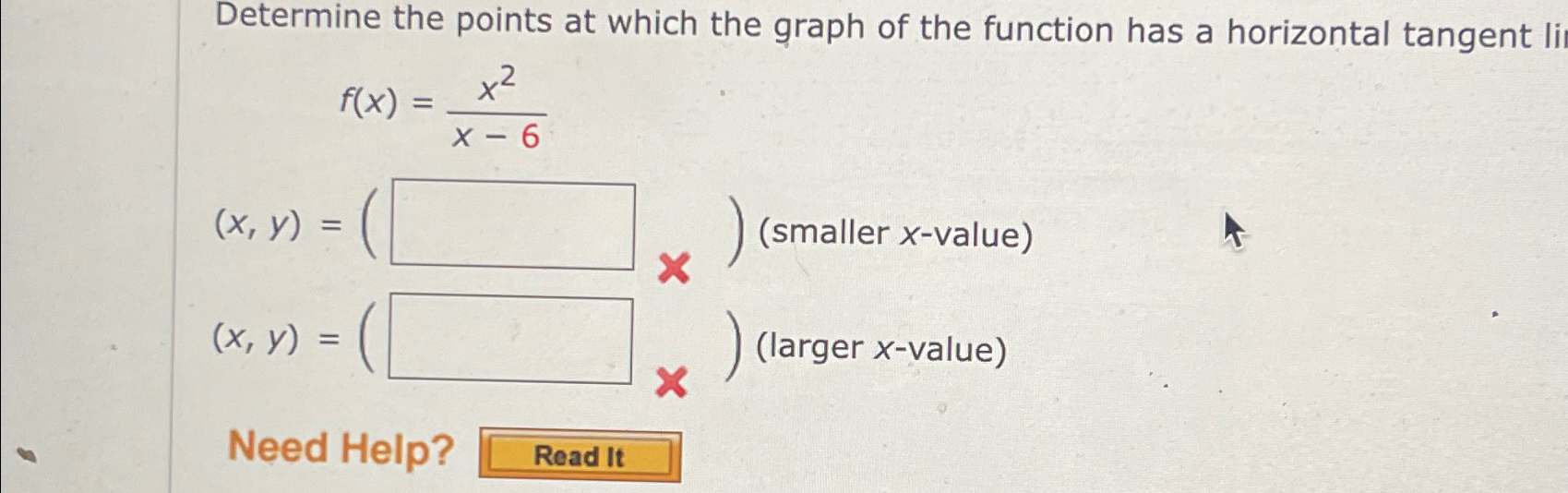 Solved Determine the points at which the graph of the | Chegg.com