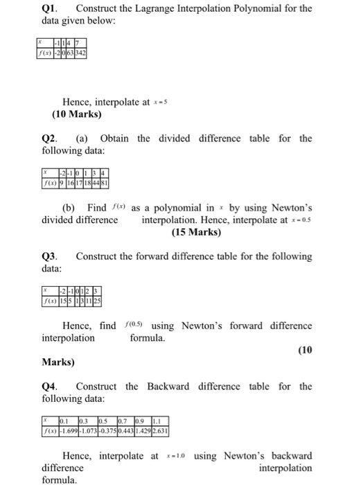Solved Q1 Construct The Lagrange Interpolation Polynomial 7277