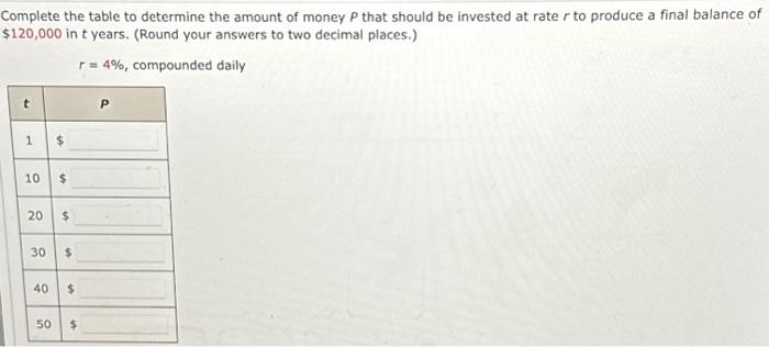 Solved Complete the table to determine the amount of money P | Chegg.com