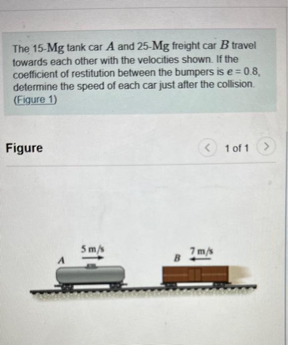 Solved The 15-Mg tank car A and 25−Mg freight car B travel | Chegg.com