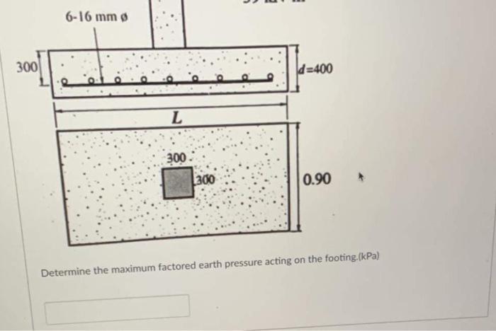 Solved A 300 mm square column is supported by 0.90 m wide | Chegg.com