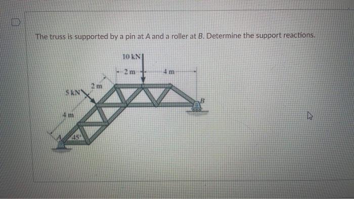 Solved The truss is supported by a pin at A and a roller at | Chegg.com