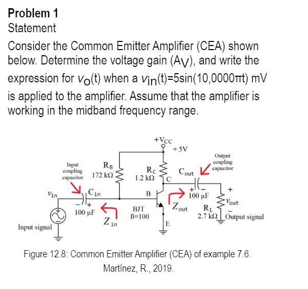 Solved Problem 1StatementConsider the Common Emitter | Chegg.com