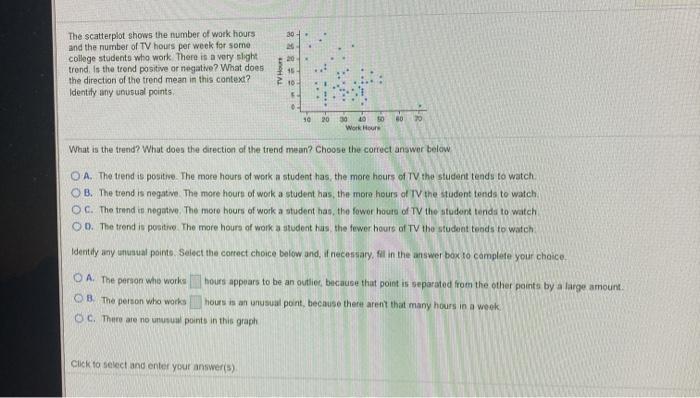 Solved Question Help The scatterplot shows the numbers of | Chegg.com