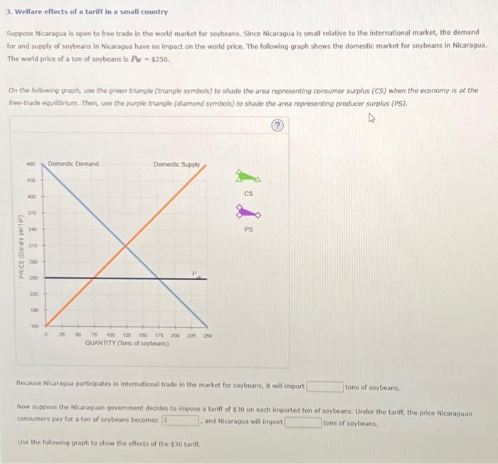 Solved Use the black line (plus symbol) to indicate the | Chegg.com