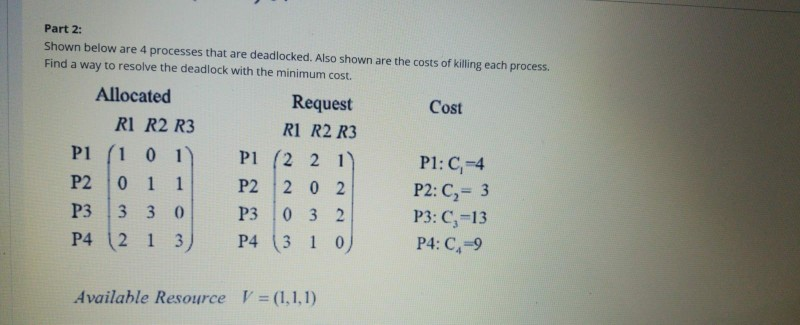 Solved Part1. Consider the Deadlock Avoidance problem. Shown | Chegg.com