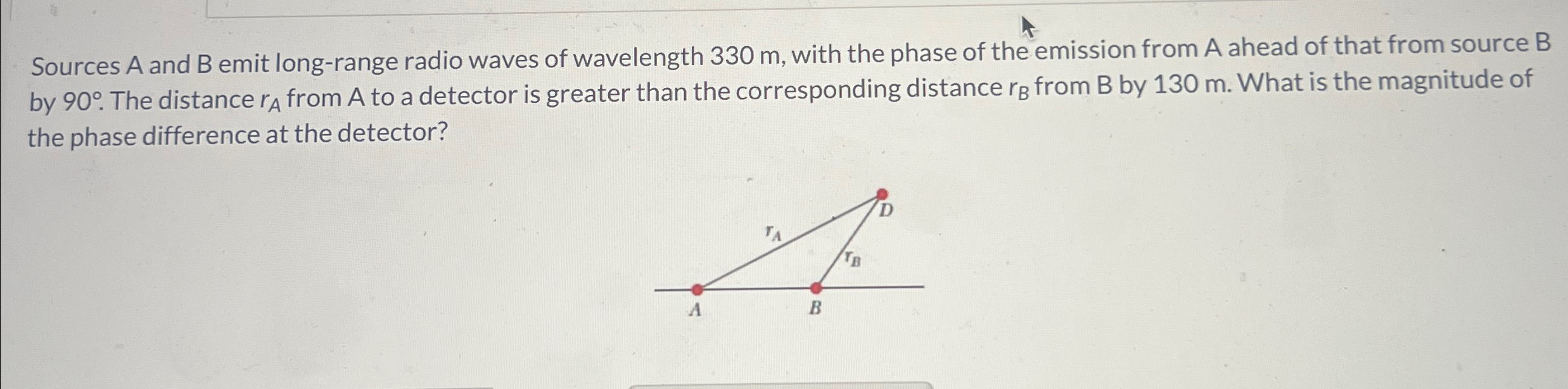 Solved Sources A and B ﻿emit long-range radio waves of | Chegg.com