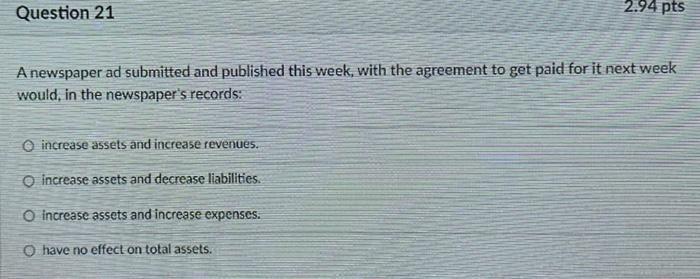 Solved A newspaper ad submitted and published this week, | Chegg.com