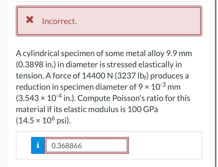 Solved A cylindrical specimen of some metal alloy 9.9 mm | Chegg.com