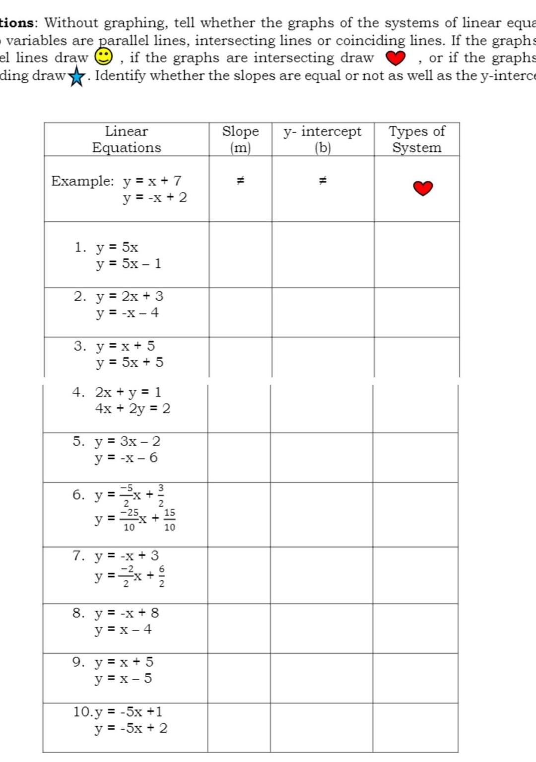Solved tions: Without graphing, tell whether the graphs of | Chegg.com
