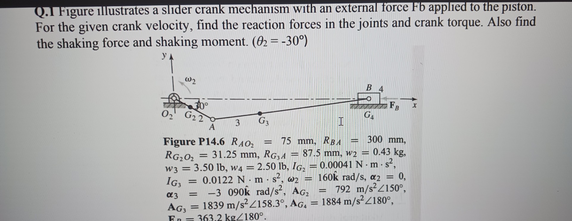 Solved Q. 1 ﻿Figure illustrates a slider crank mechanism | Chegg.com