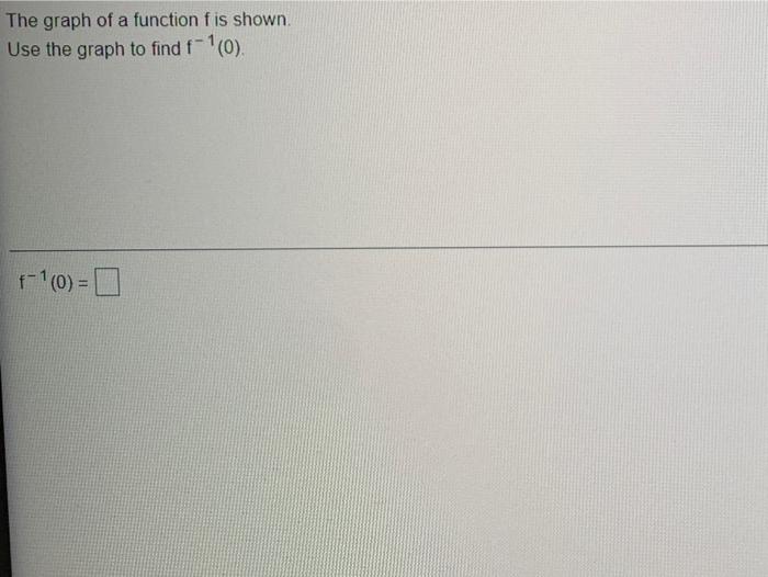 Solved The graph of a function fis shown Use the graph to | Chegg.com