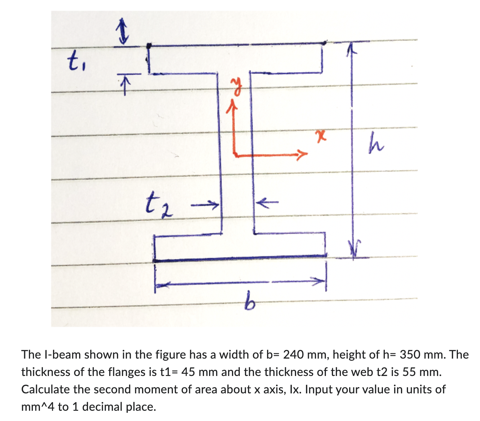 Solved The l-beam shown in the figure has a width of | Chegg.com
