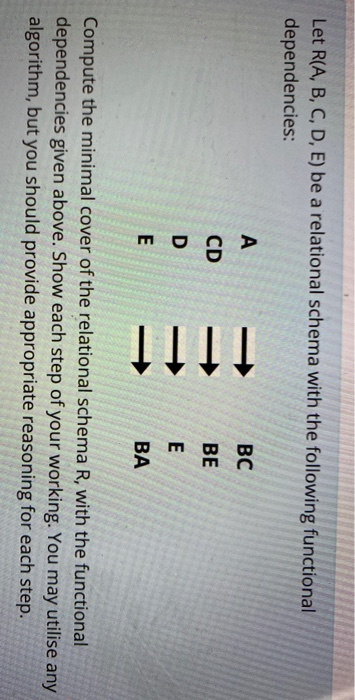 Solved Let R(A, B, C, D, E) be a relational schema with the | Chegg.com
