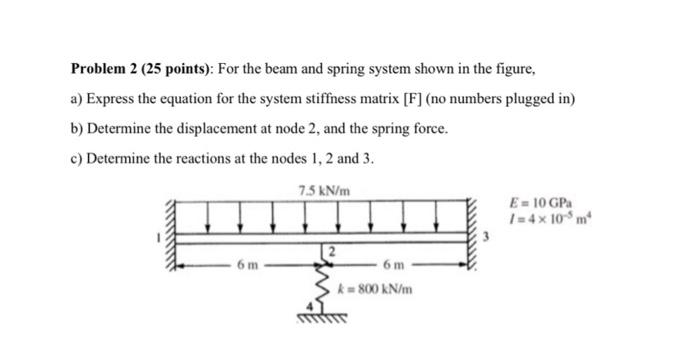 Solved Problem 2 (25 points): For the beam and spring system | Chegg.com