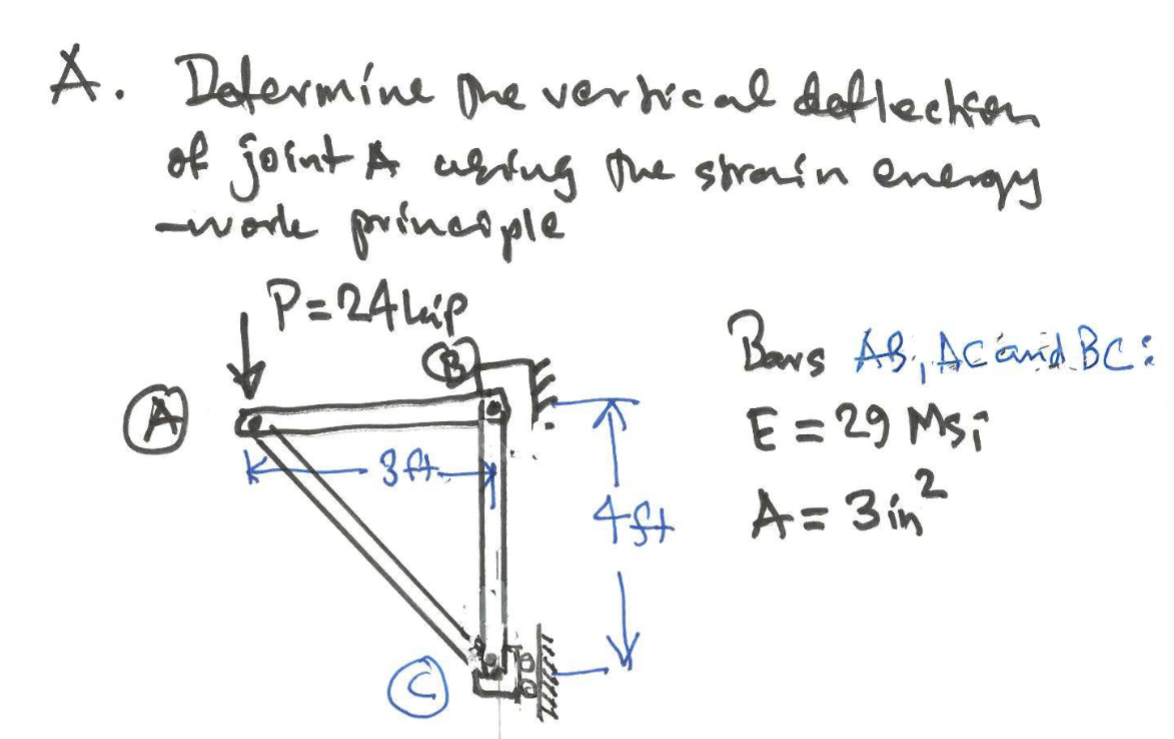 Solved A. ﻿Defermine phe vertical deflectionof ﻿joint A | Chegg.com