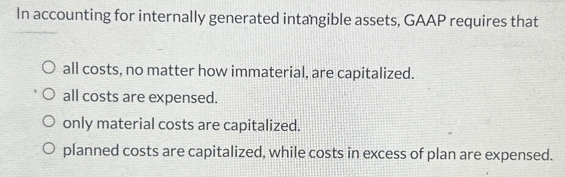 Solved In accounting for internally generated intangible | Chegg.com