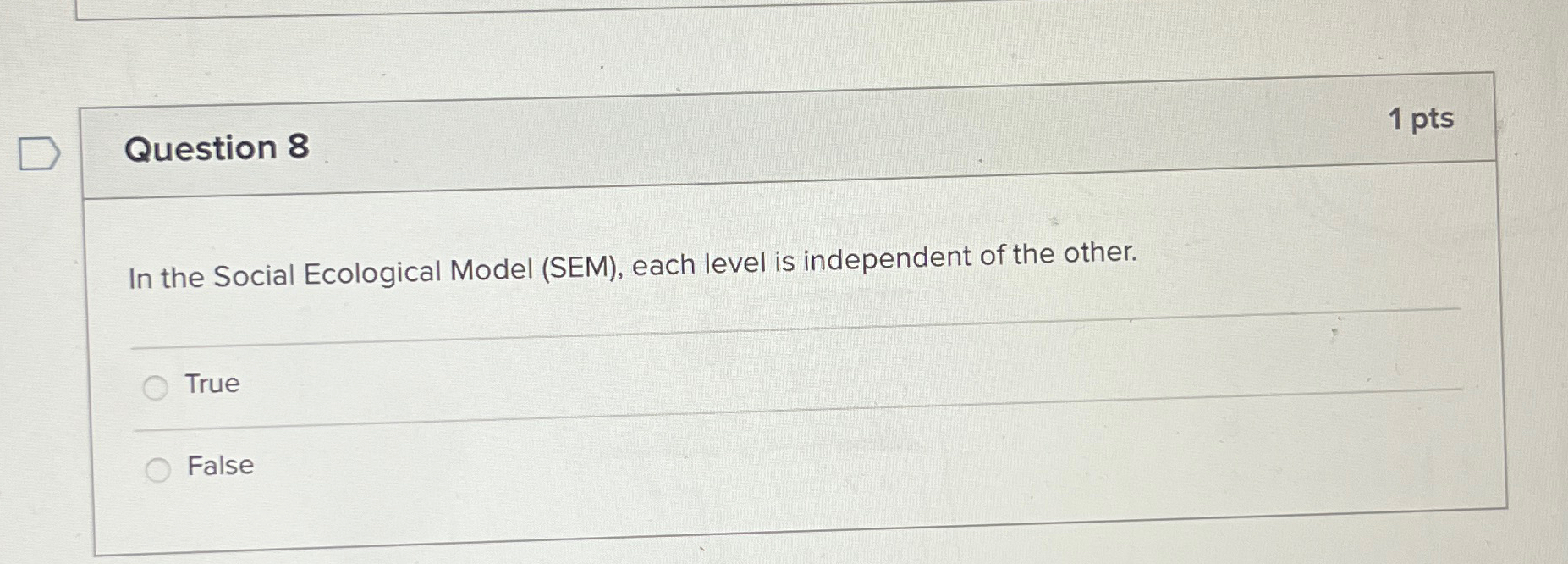 Solved Question 81 ﻿ptsIn the Social Ecological Model (SEM), | Chegg.com