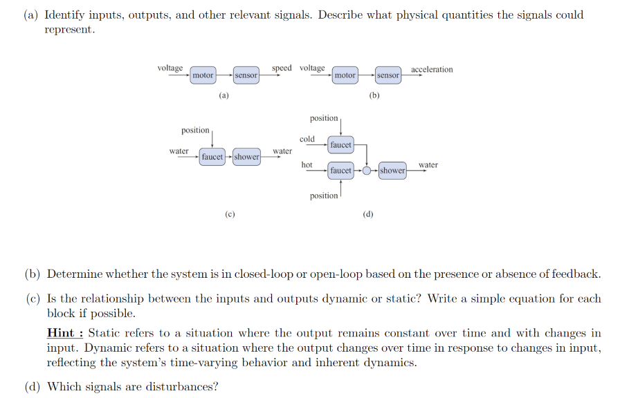 Solved (a) ﻿Identify inputs, outputs, and other relevant | Chegg.com